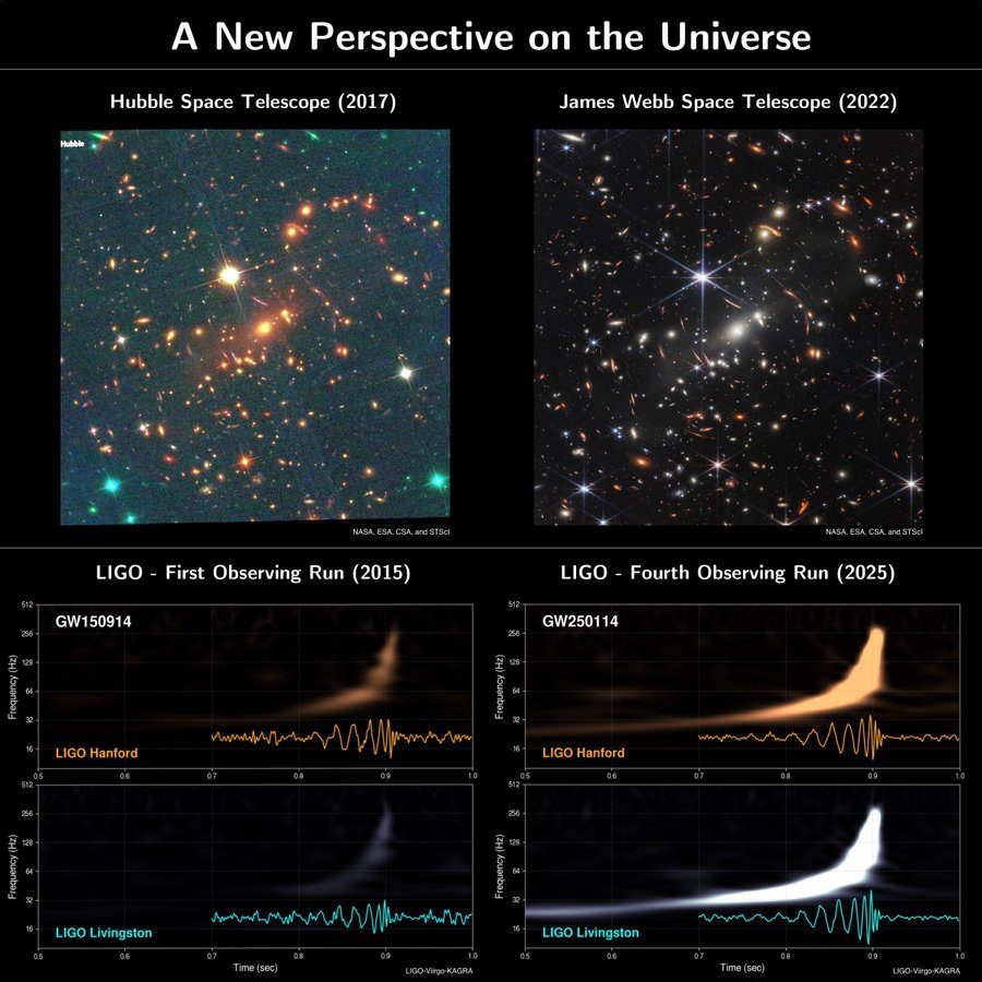 Ten Years of Gravitational-wave Astronomy – Emanuele Berti